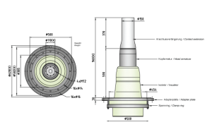 275kV (300kV) XLPE Cable Accessories – Cable Grid