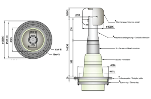 275kV (300kV) XLPE Cable Accessories – Cable Grid