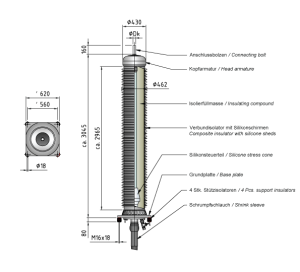 275kV (300kV) XLPE Cable Accessories – Cable Grid